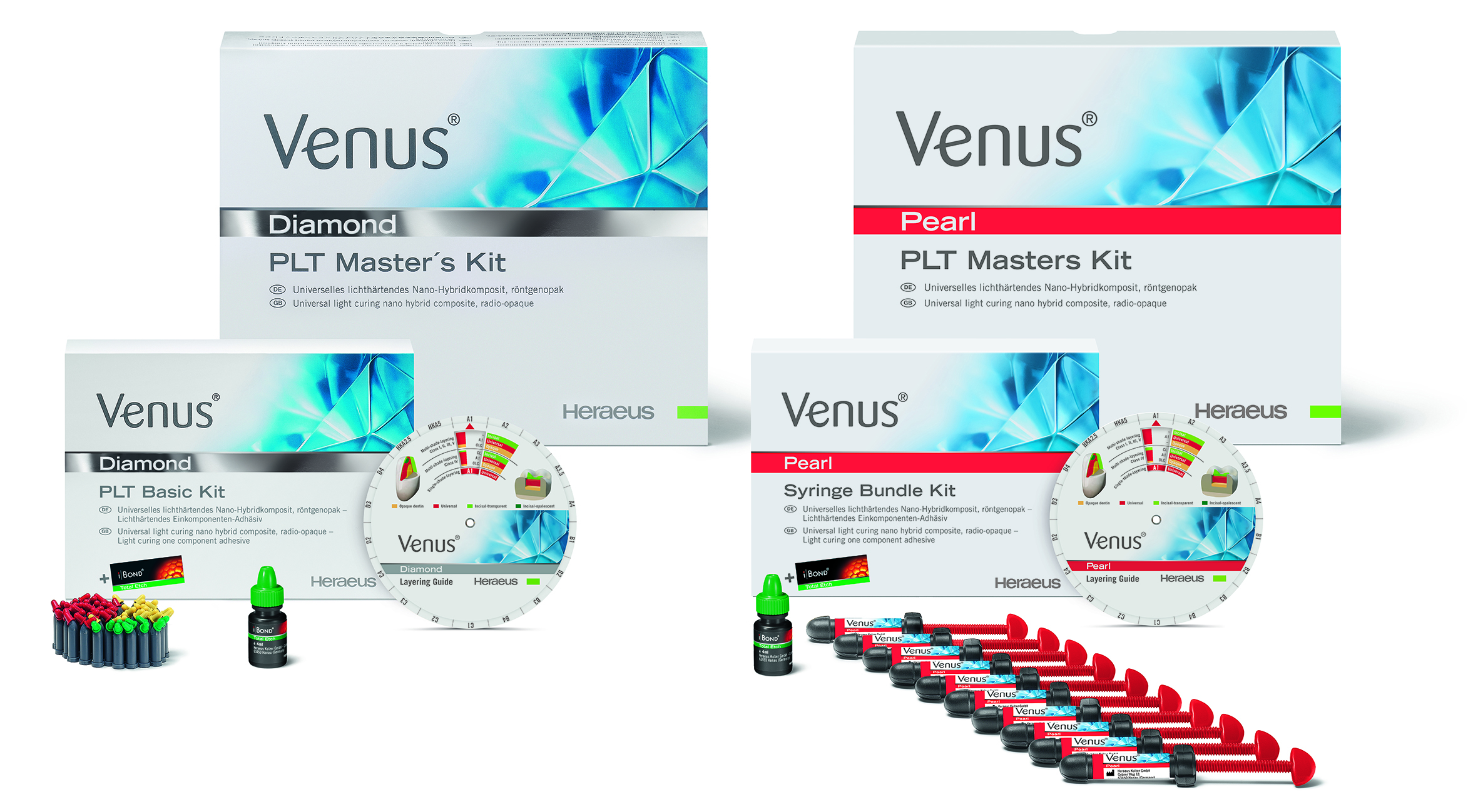 venus mix & match: the matching composite solution for every indication